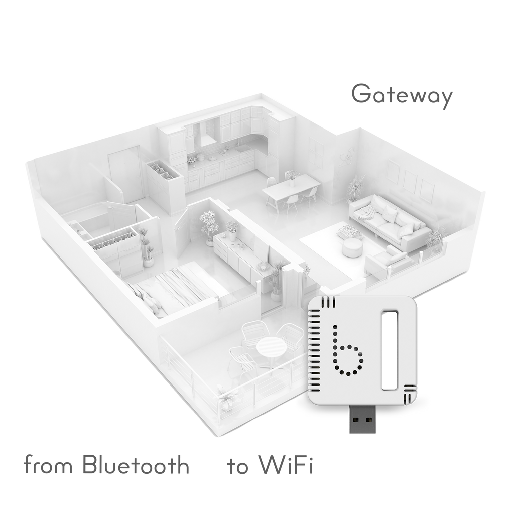 bluSensor® - BSP02GW - Model Wi-Fi Gateway for BLE Sensors – bluSensor ...
